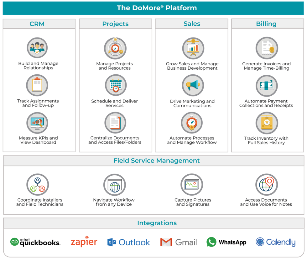 DoMore® | Power your vision with DoMore™